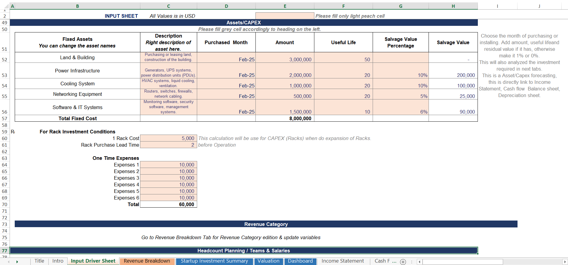 Data Center Financial Model xls - Eloquens