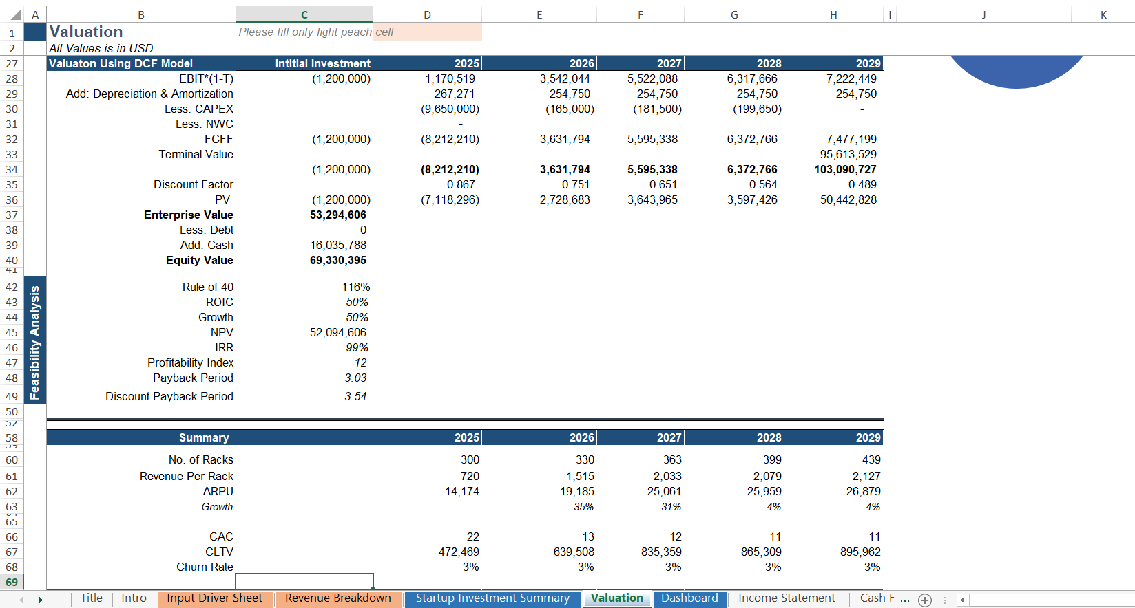 Data Center Financial Model xls - Eloquens