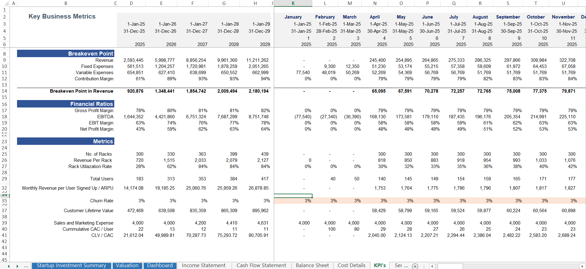 Data Center Financial Model xls - Eloquens