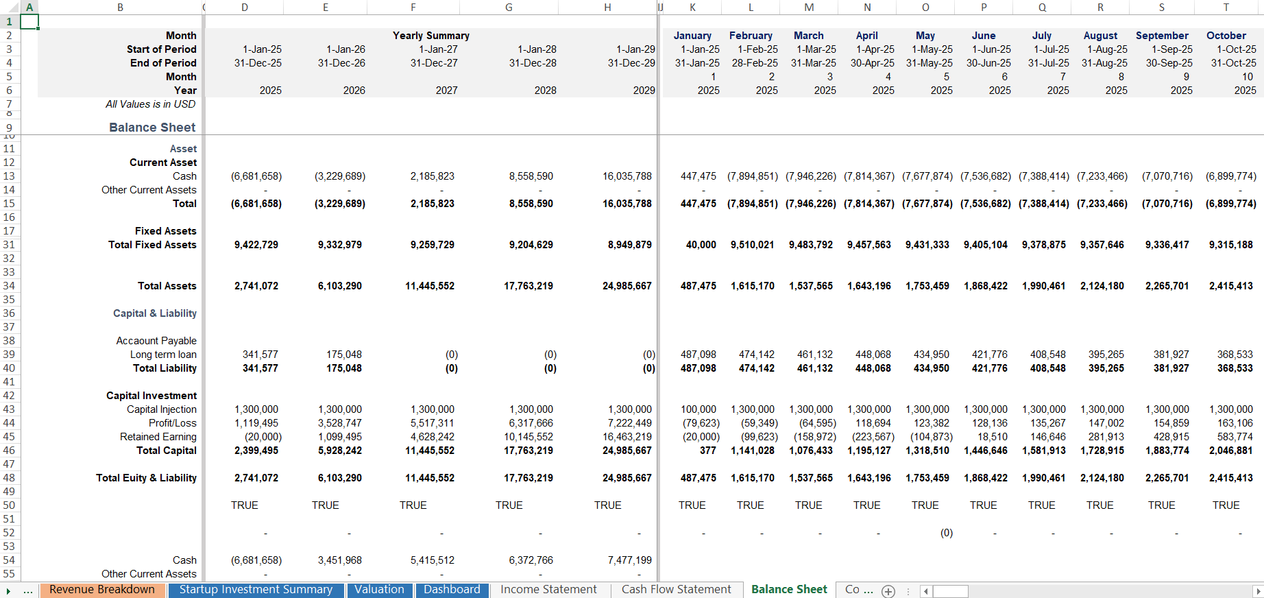 Data Center Financial Model xls - Eloquens