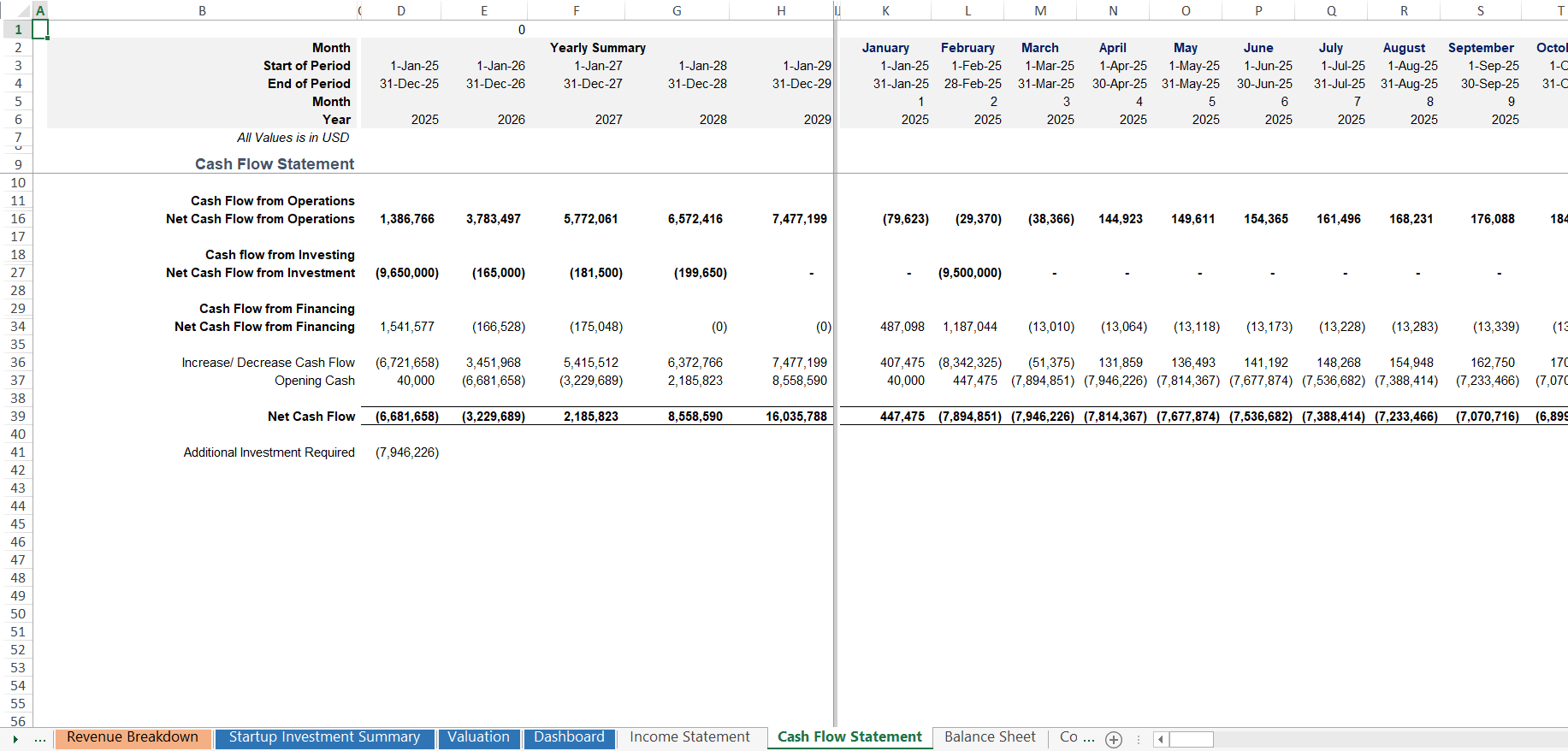 Data Center Financial Model xls - Eloquens