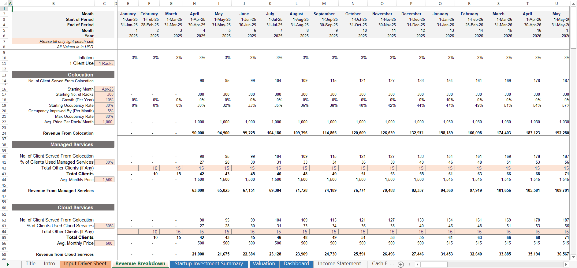 Data Center Financial Model xls - Eloquens