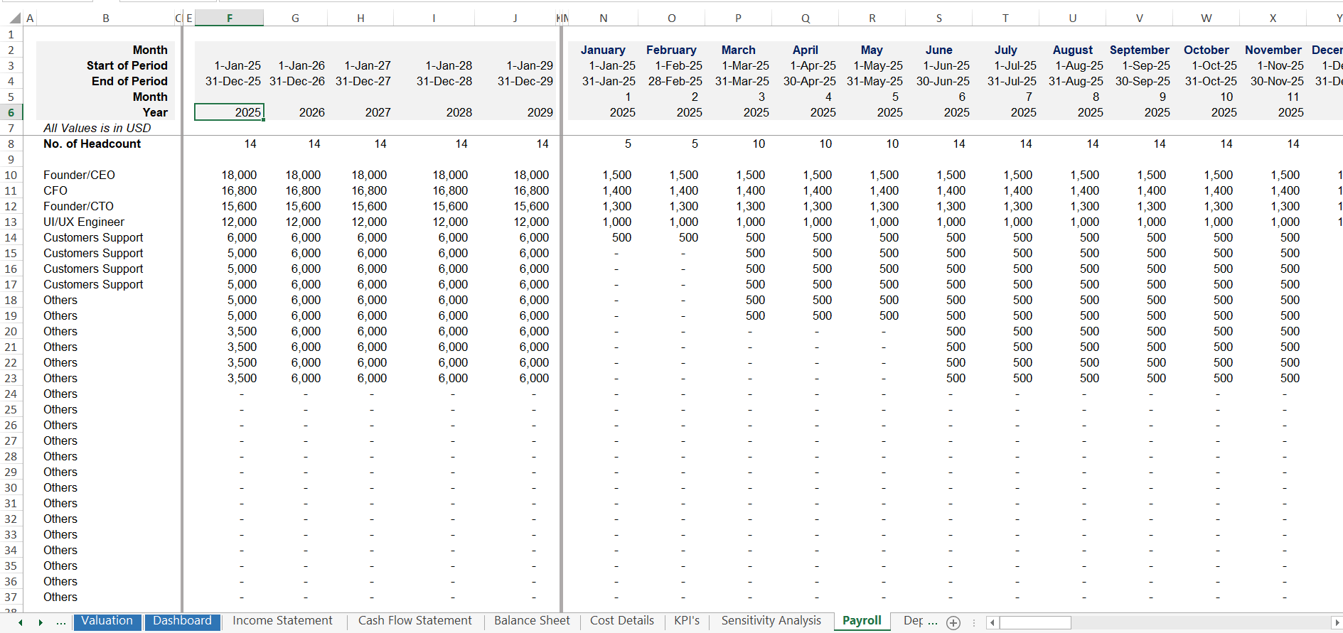 Data Center Financial Model xls - Eloquens