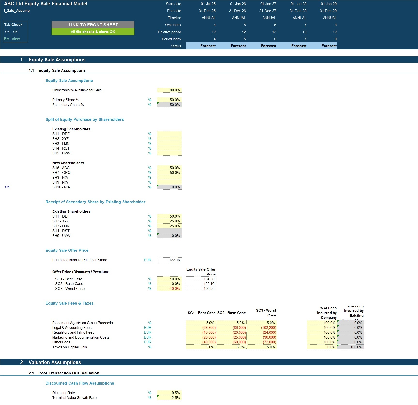 Equity Sale Financial Model - Eloquens