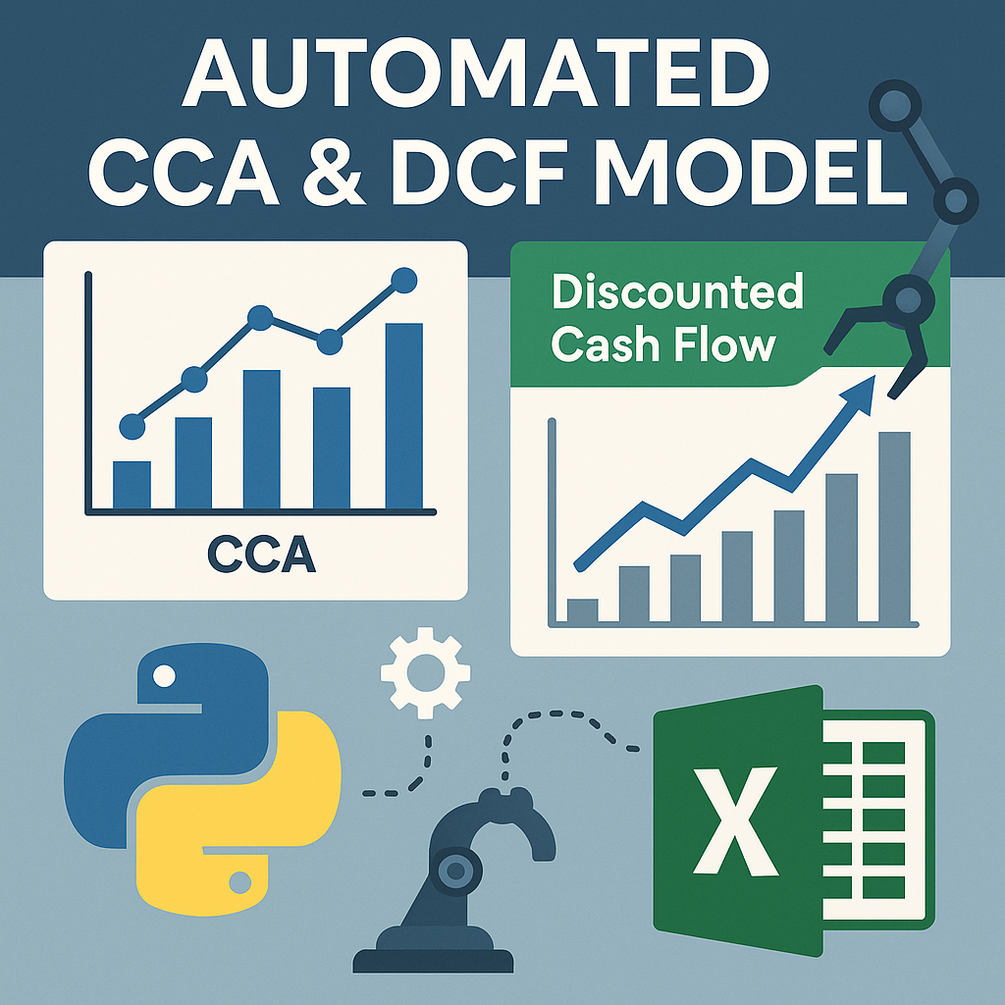 Automated Stock Valuation - DCF + CCA Model for Investors & Analysts - Eloquens