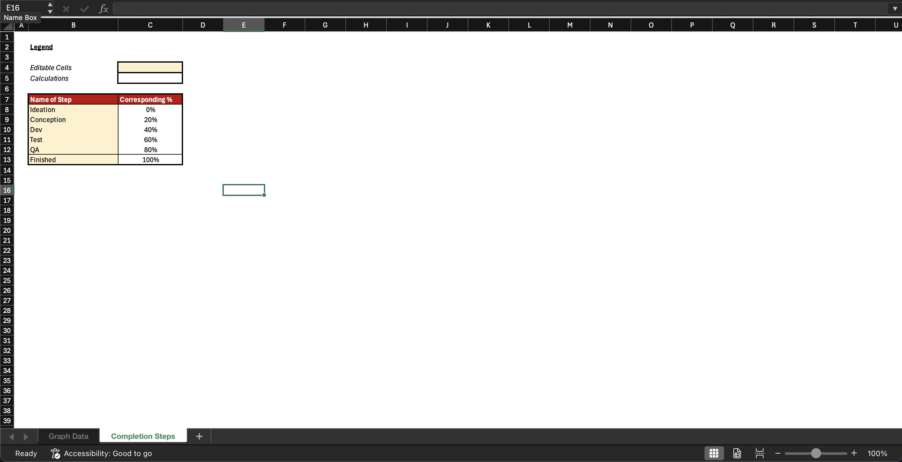 Project Phases & Deliverables Completion Tracking Template Slide - Eloquens