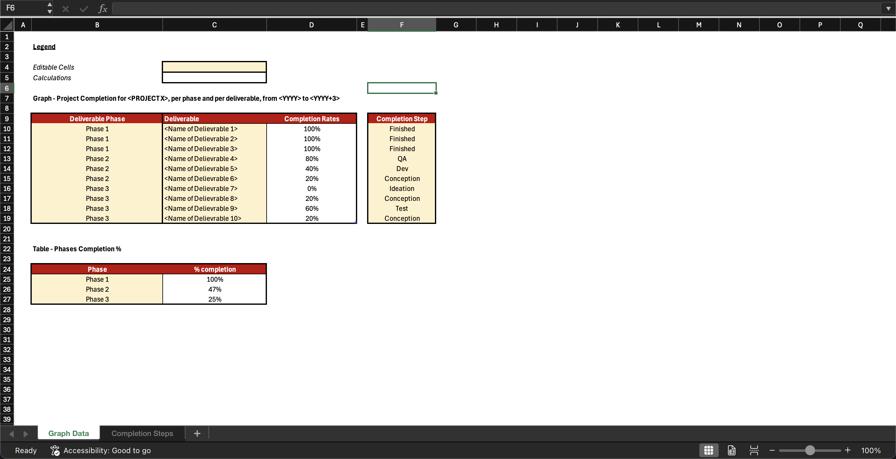 Project Phases & Deliverables Completion Tracking Template Slide - Eloquens