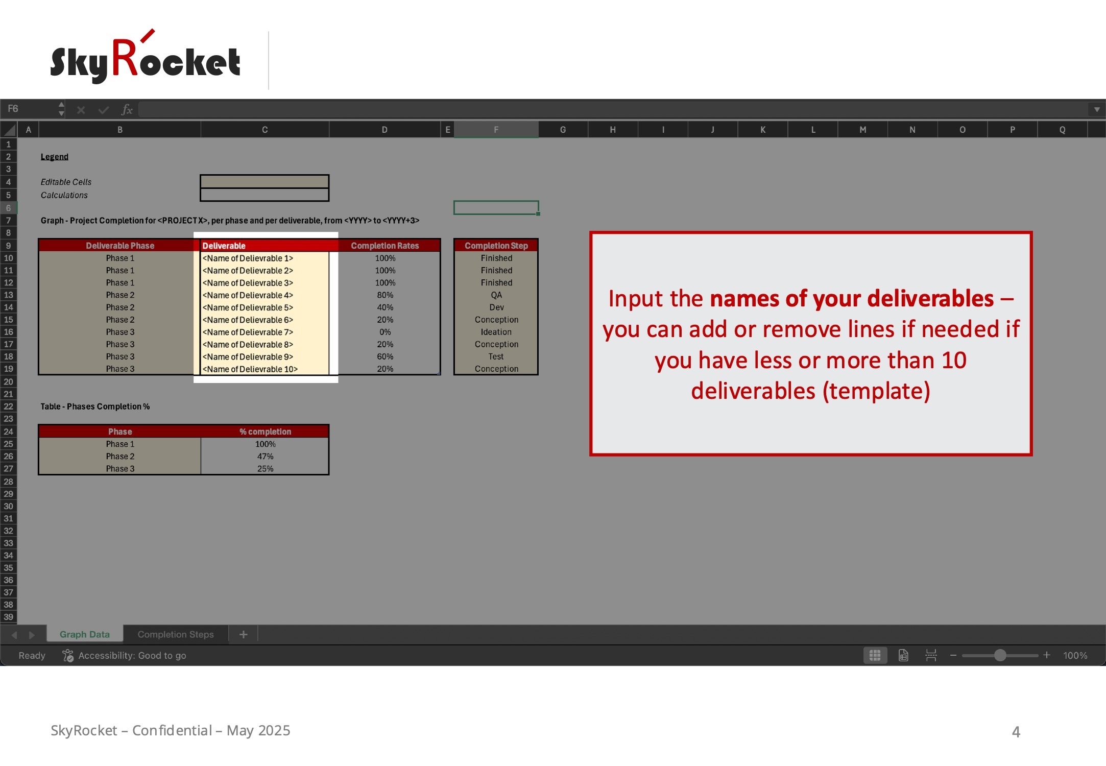 Project Phases & Deliverables Completion Tracking Template Slide - Eloquens