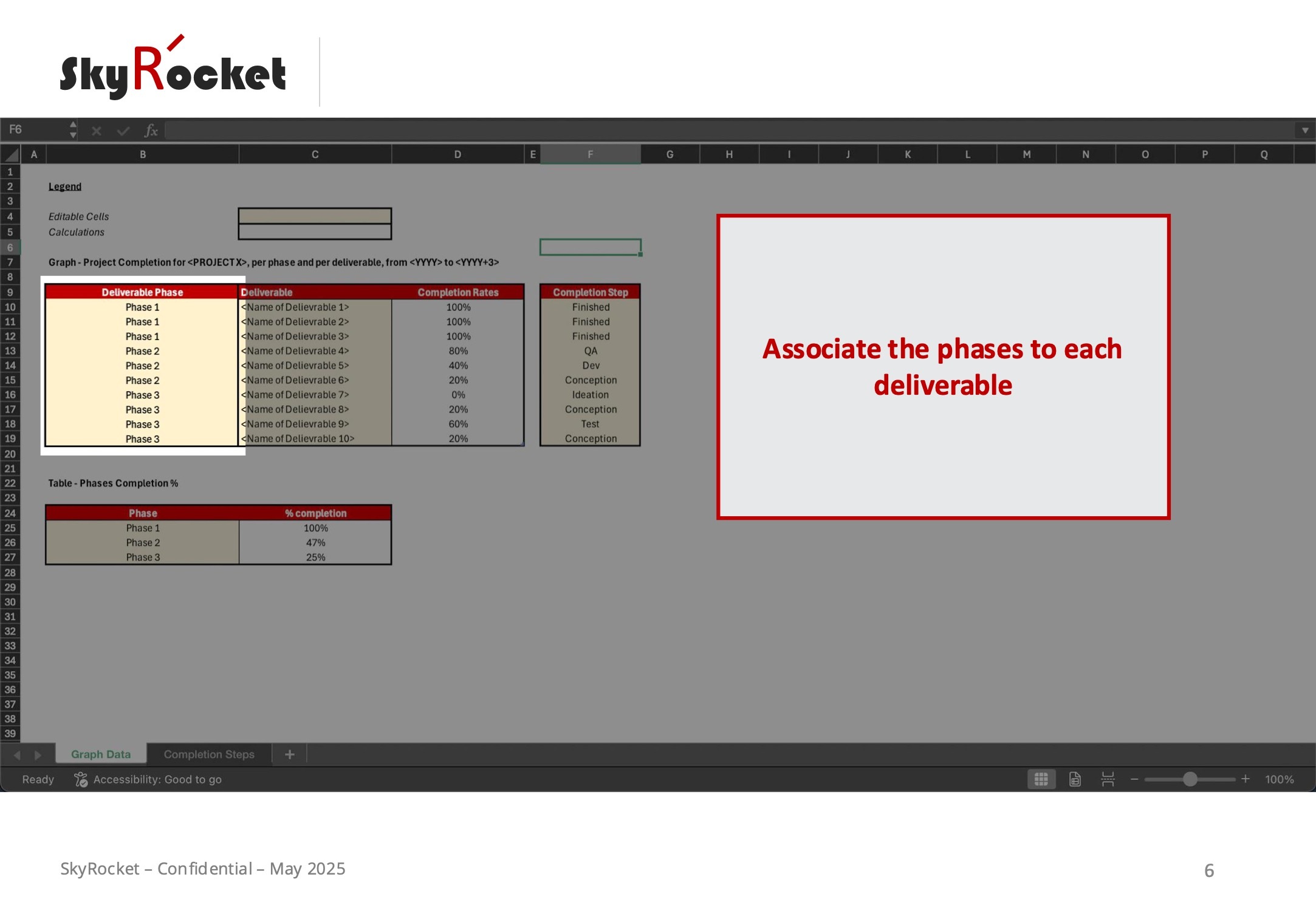 Project Phases & Deliverables Completion Tracking Template Slide - Eloquens