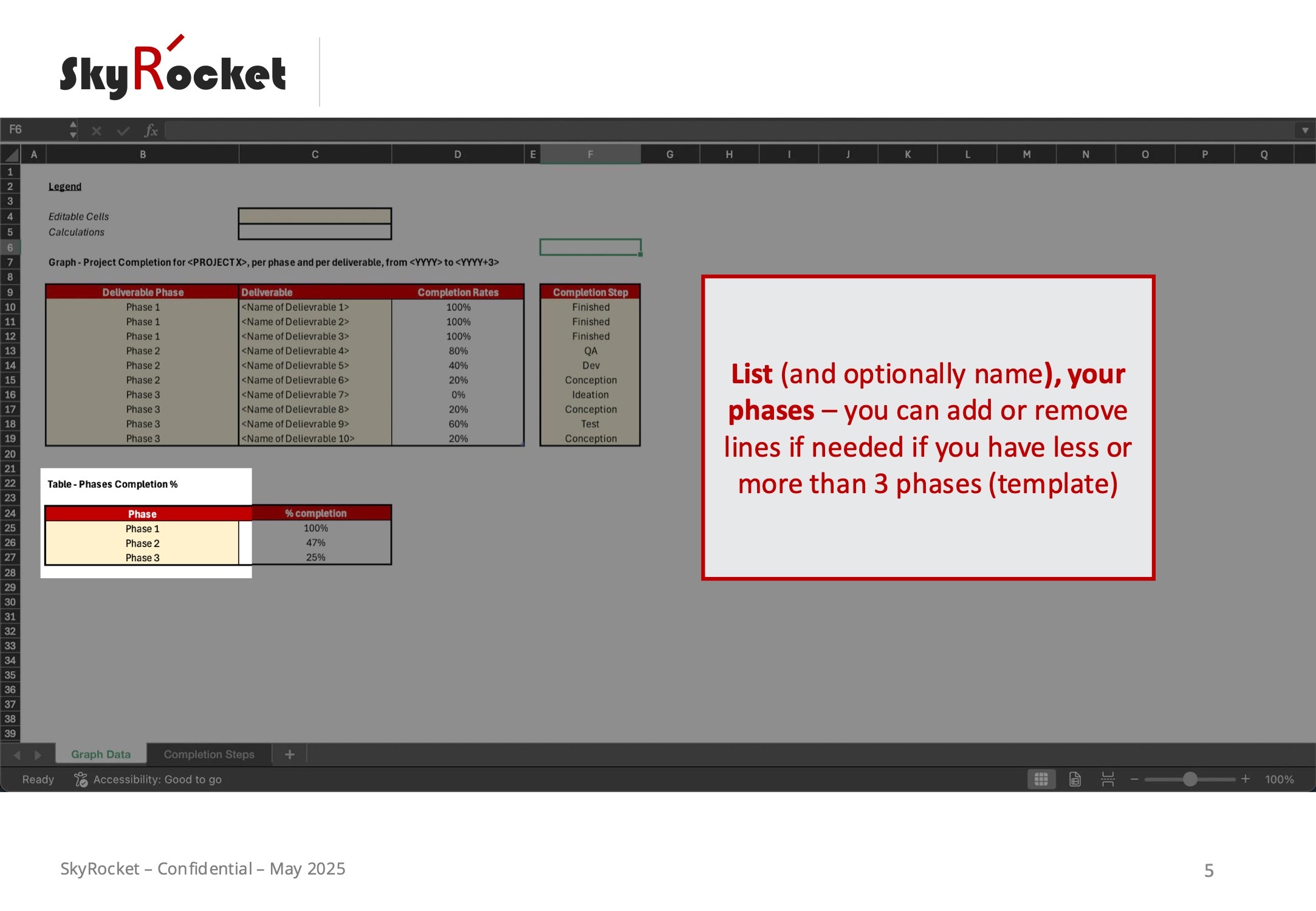 Project Phases & Deliverables Completion Tracking Template Slide - Eloquens