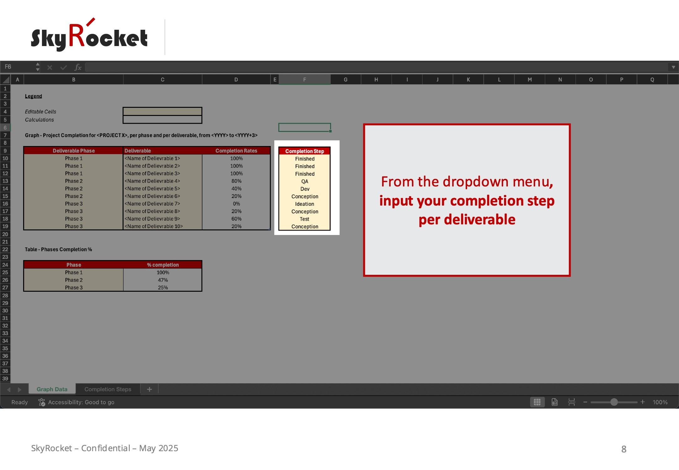 Project Phases & Deliverables Completion Tracking Template Slide - Eloquens