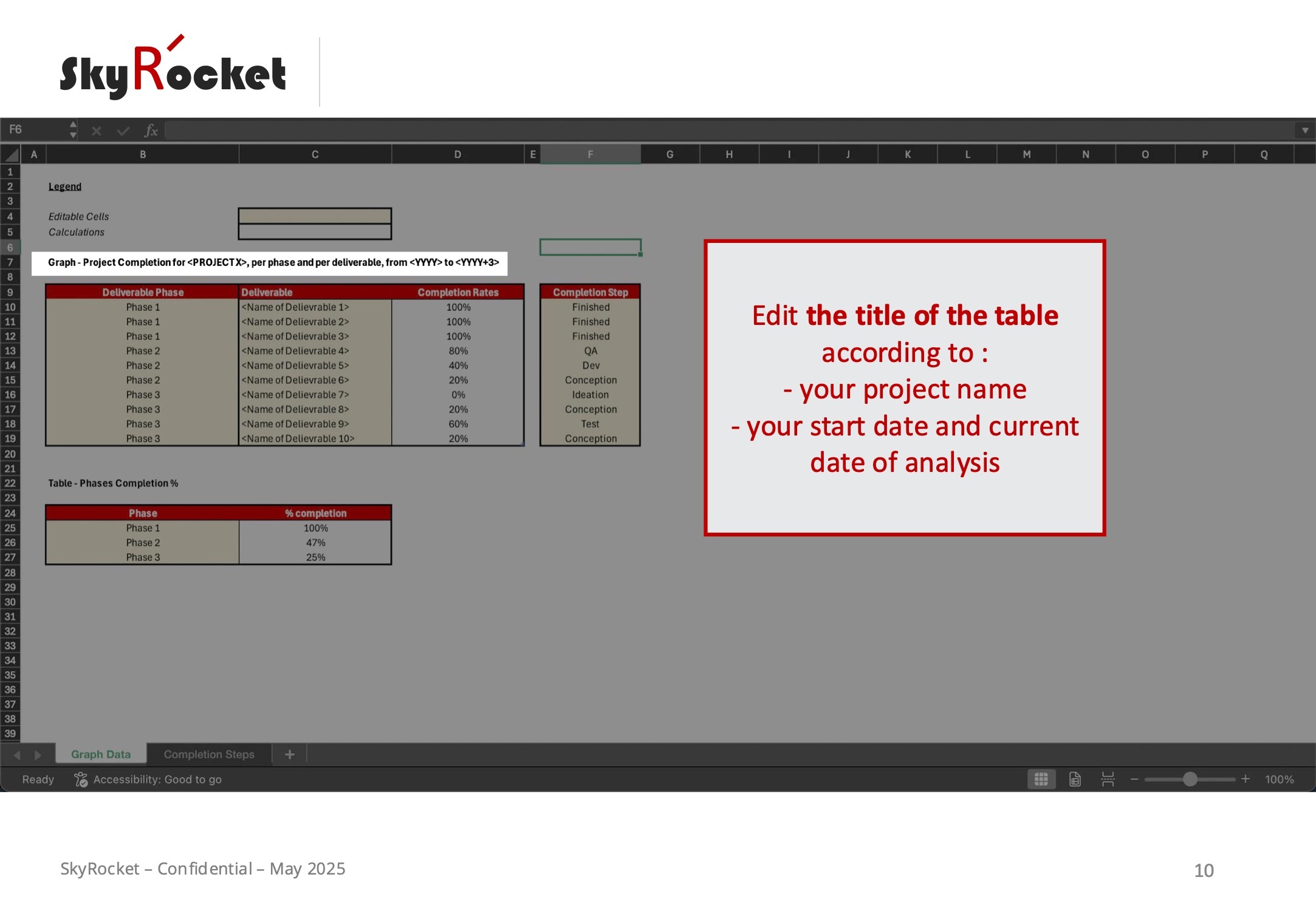 Project Phases & Deliverables Completion Tracking Template Slide - Eloquens