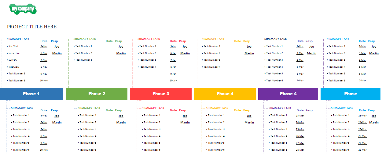 Project Timeline & Task Assignment Dashboard - ColorFlow Project ...