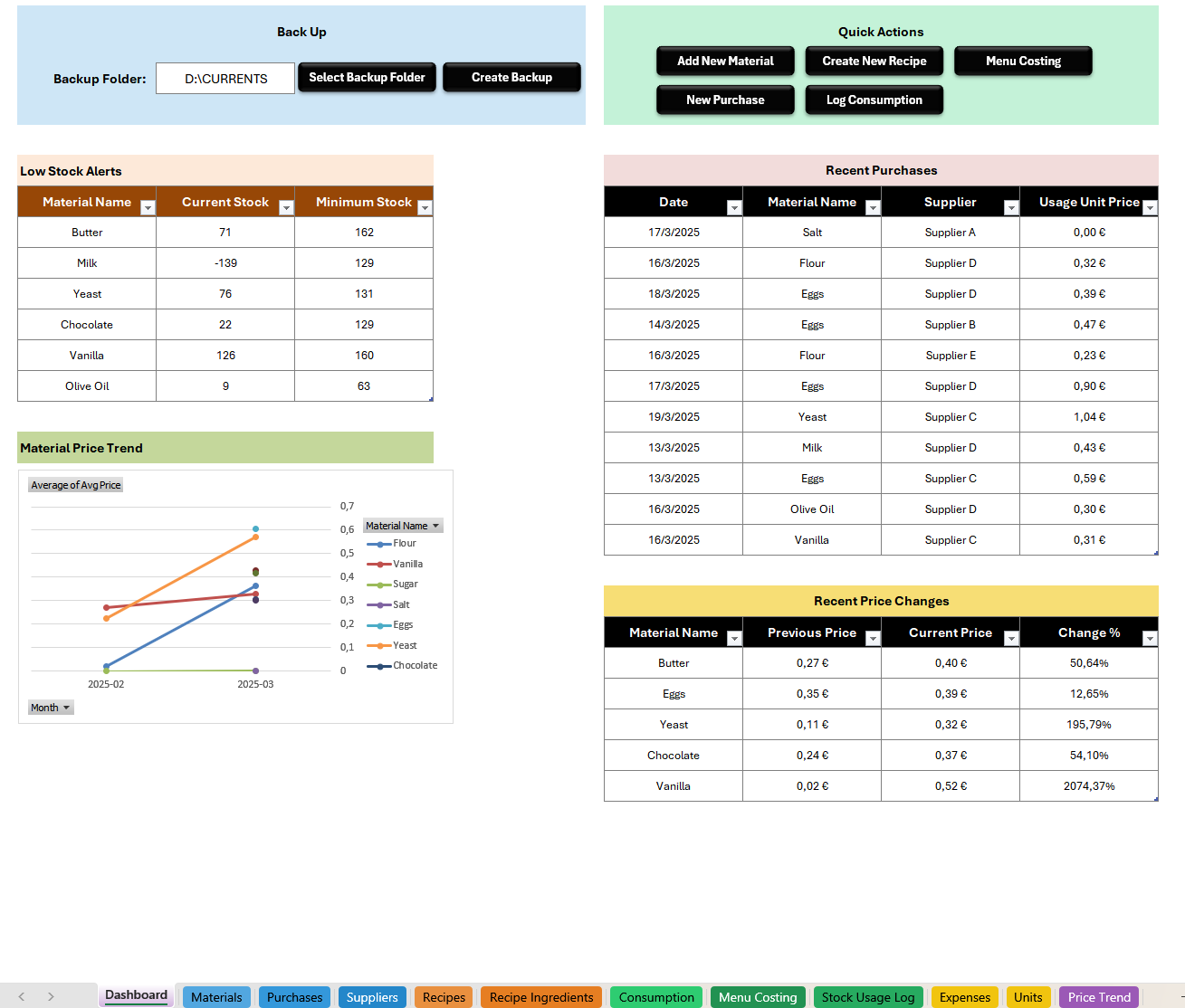 XL Recipe Manager – Advanced Excel App for Costing, Nutrition ...
