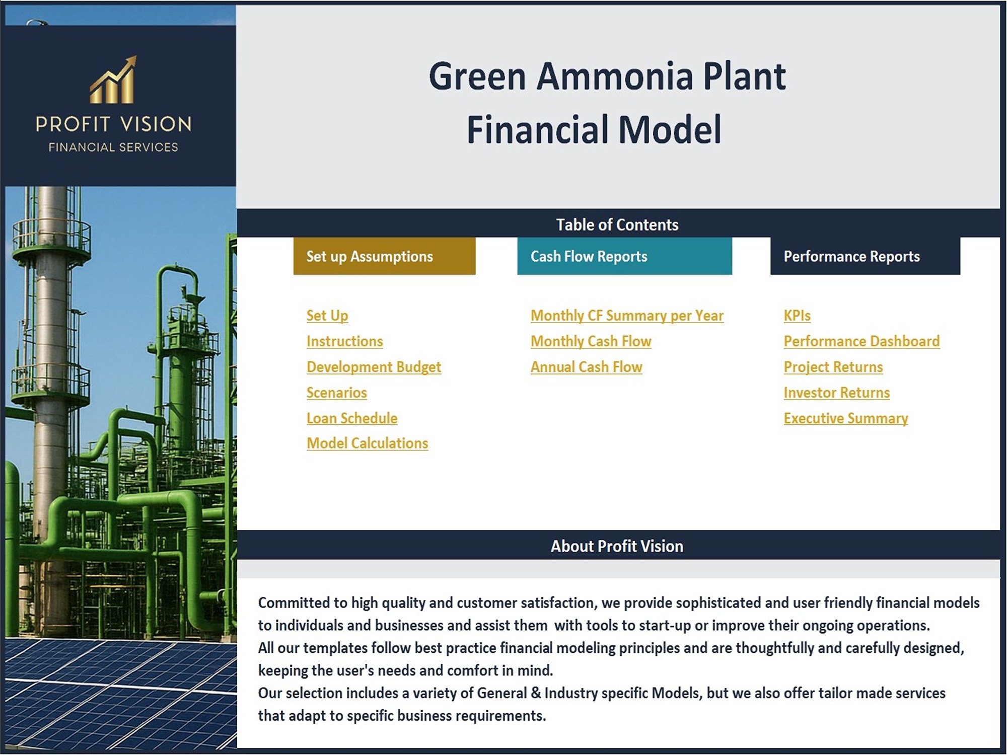 Green Ammonia Plant – Project Finance Model - Eloquens