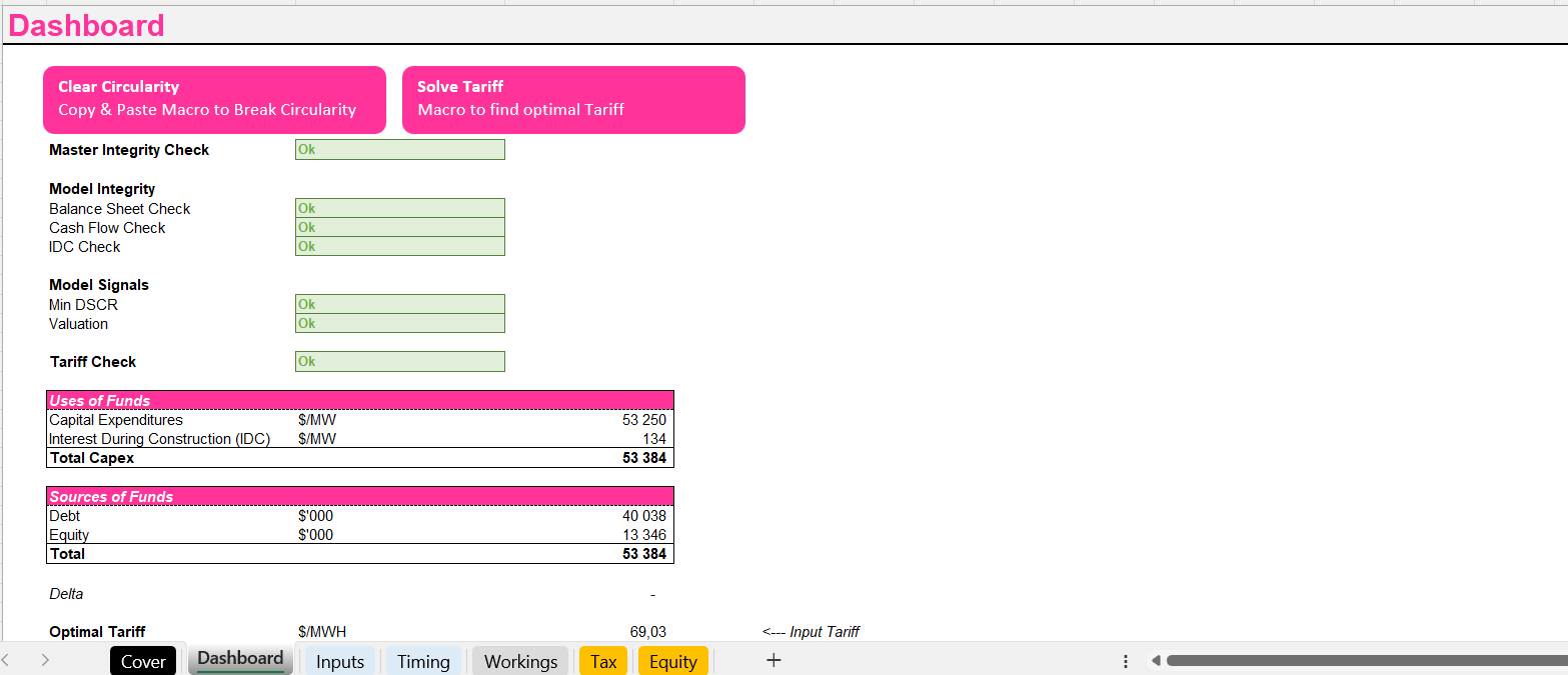 Solar Project Finance Modeling Test – Excel Case Study Template ...