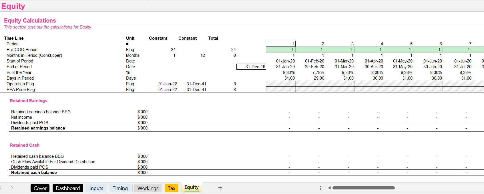 Solar Project Finance Modeling Test – Excel Case Study Template ...