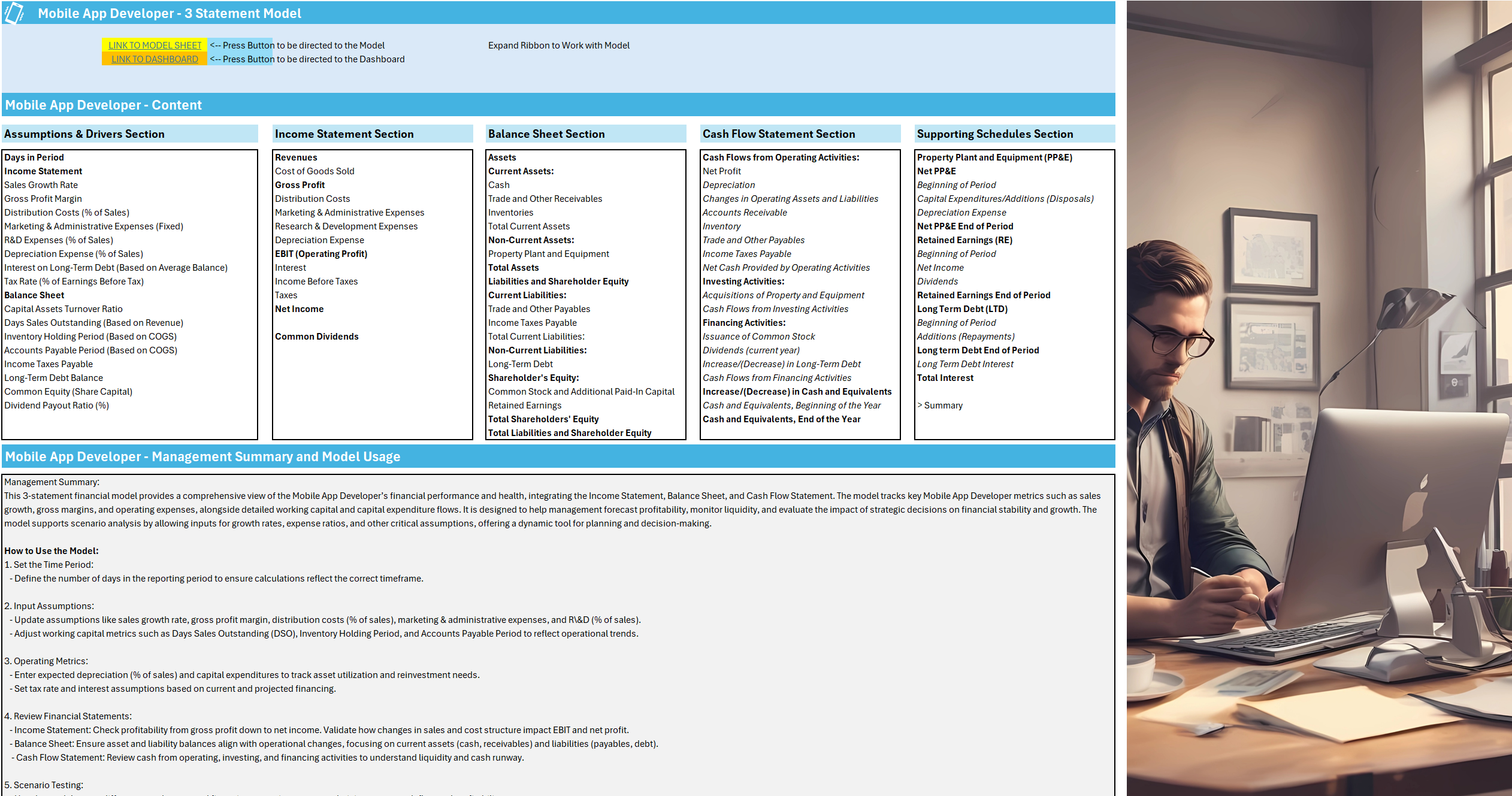 Mobile App Development Business 3 Statement Financial Model - Eloquens