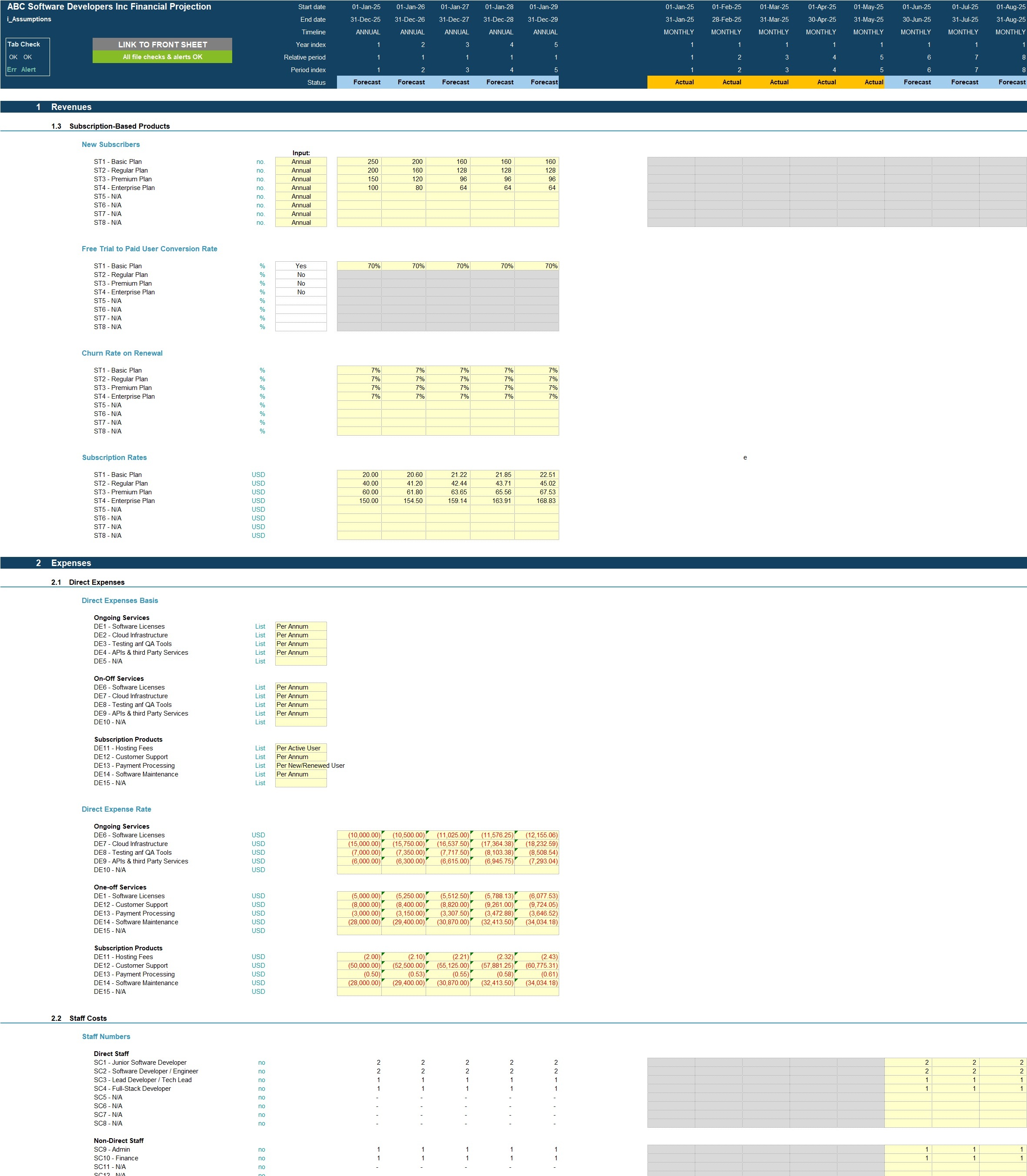 Software Development Business 5-Year 3 Statement Financial Projection Model - Eloquens