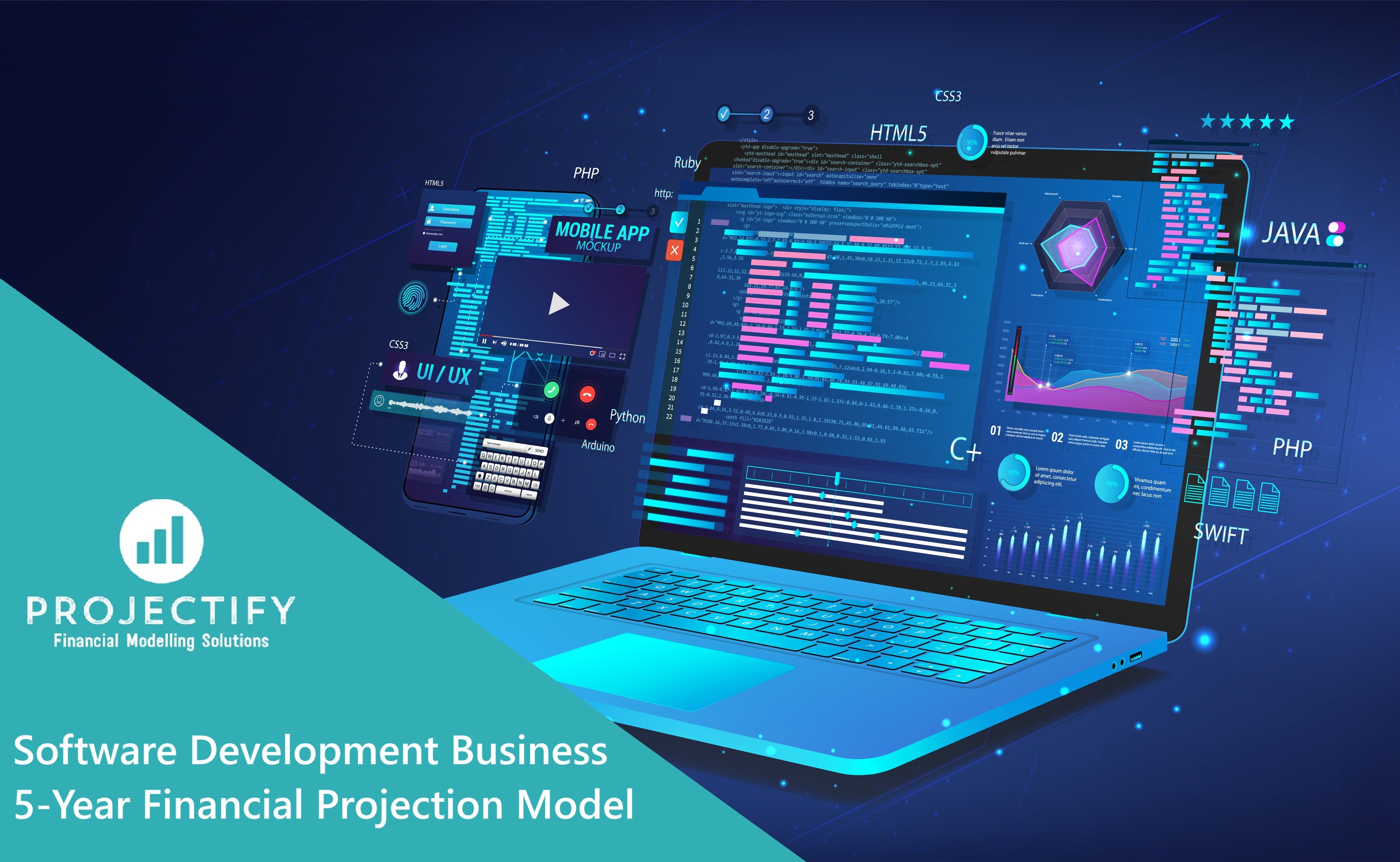 Software Development Business 5-Year 3 Statement Financial Projection ...