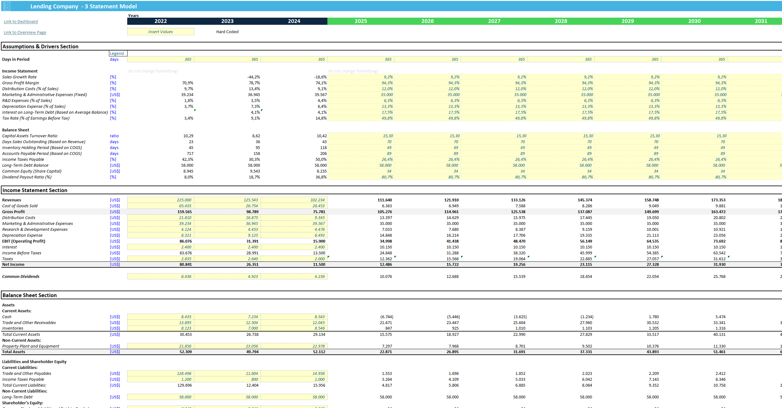 Lending Company 3 Statement Financial Model Template - Eloquens