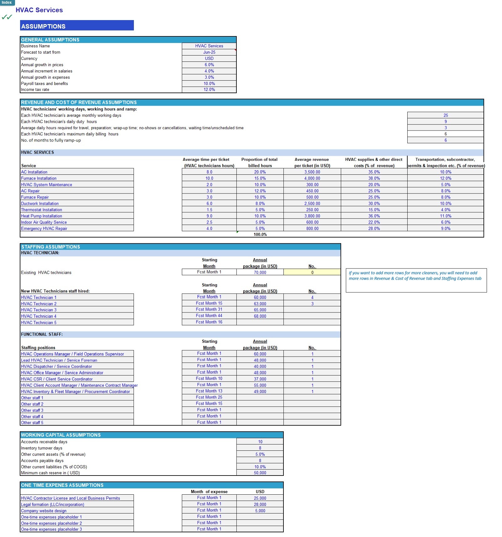HVAC Services Monthly 5-Year Financial Forecast Model - Eloquens