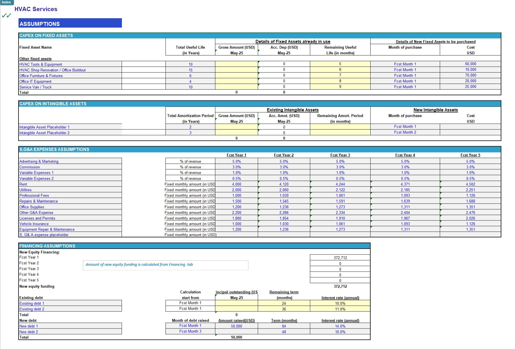 HVAC Services Monthly 5-Year Financial Forecast Model - Eloquens