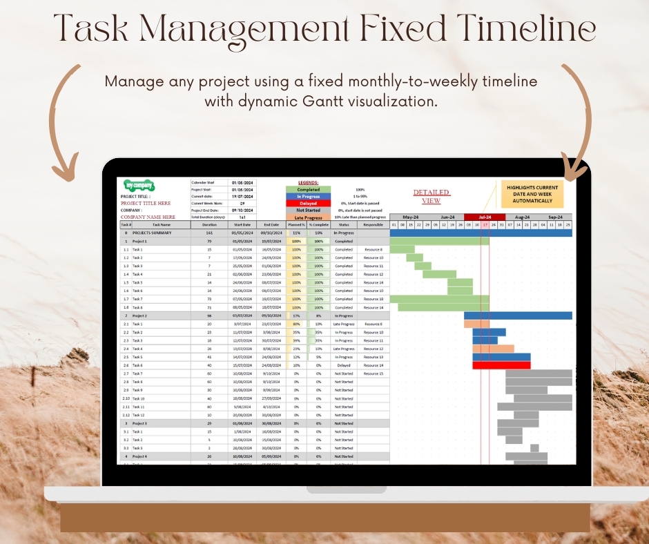 6 Excel Gantt Charts Bundle | Task Management – Timelines, Leave, Plan ...