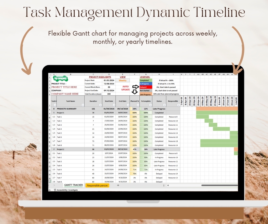 6 Excel Gantt Charts Bundle | Task Management – Timelines, Leave, Plan ...