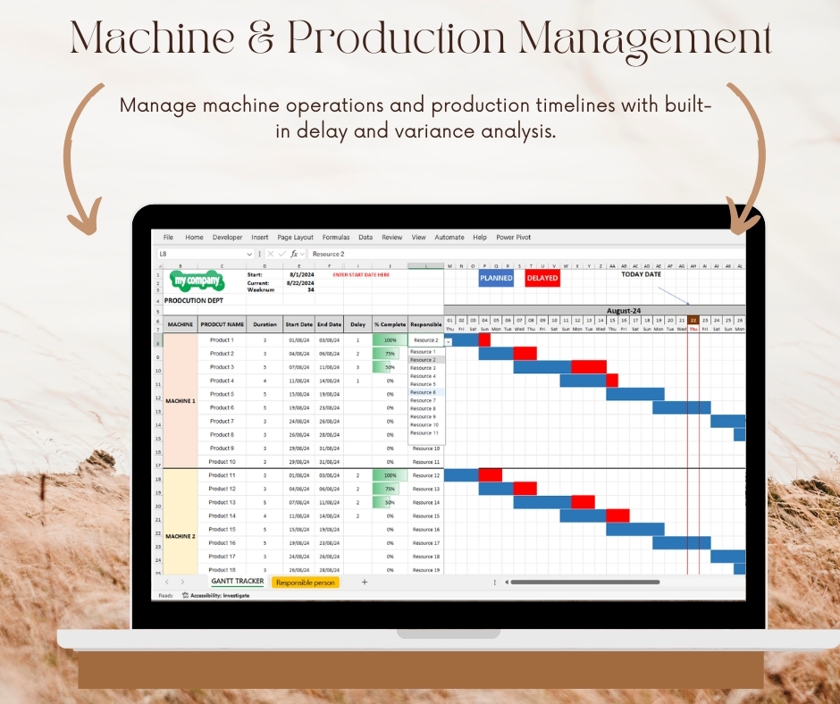 6 Excel Gantt Charts Bundle | Task Management – Timelines, Leave, Plan ...