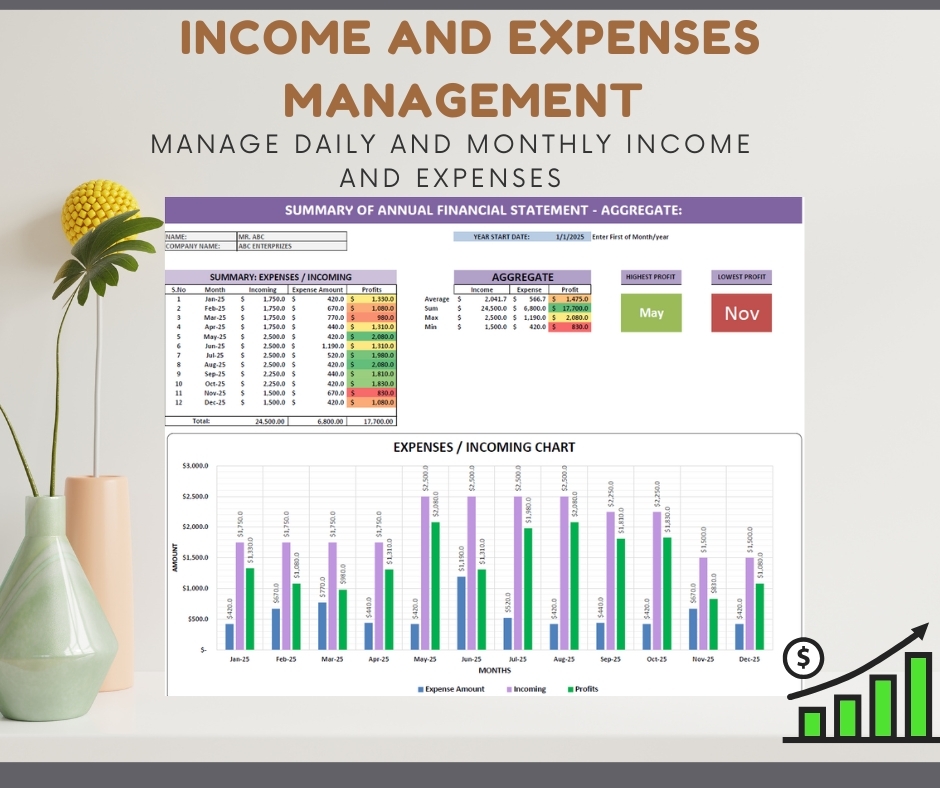 Annual Income & Expense Tracker | Profit and Loss Statement for Personal and Business Use - Eloquens