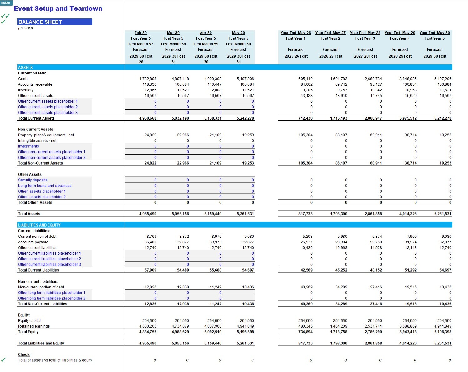 Event Setup and Teardown Business Financial Model - Eloquens