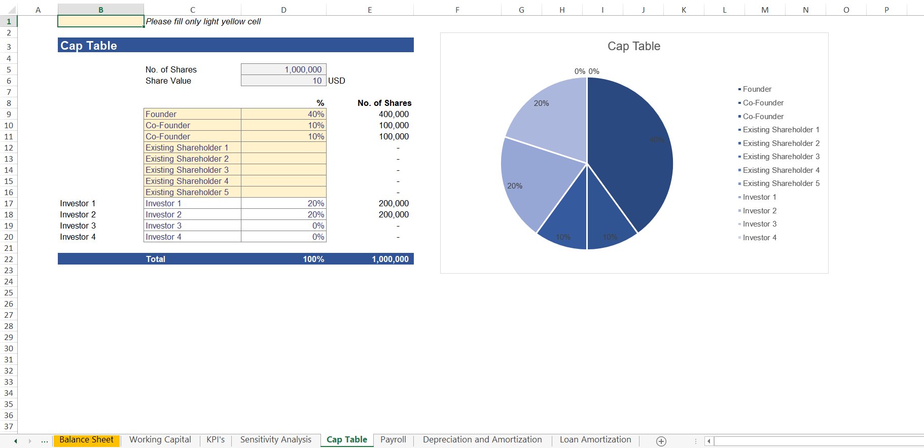 Startup Manufacturing Financial Projection Model - Eloquens