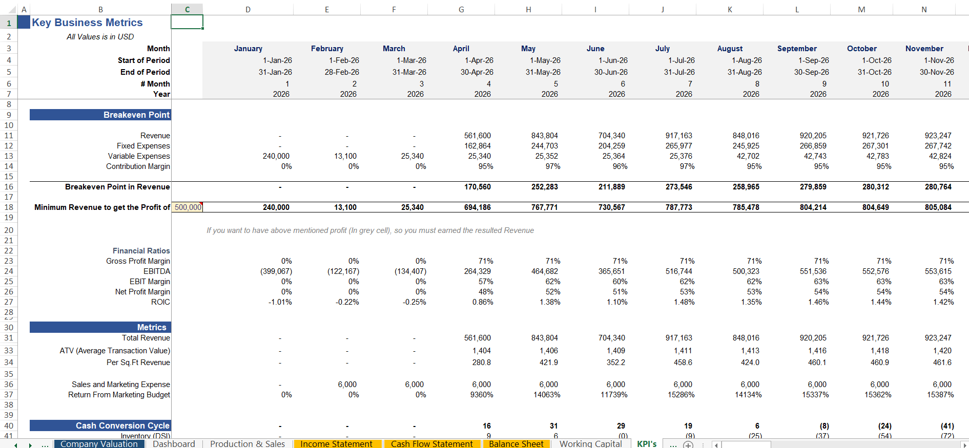 Startup Manufacturing Financial Projection Model - Eloquens