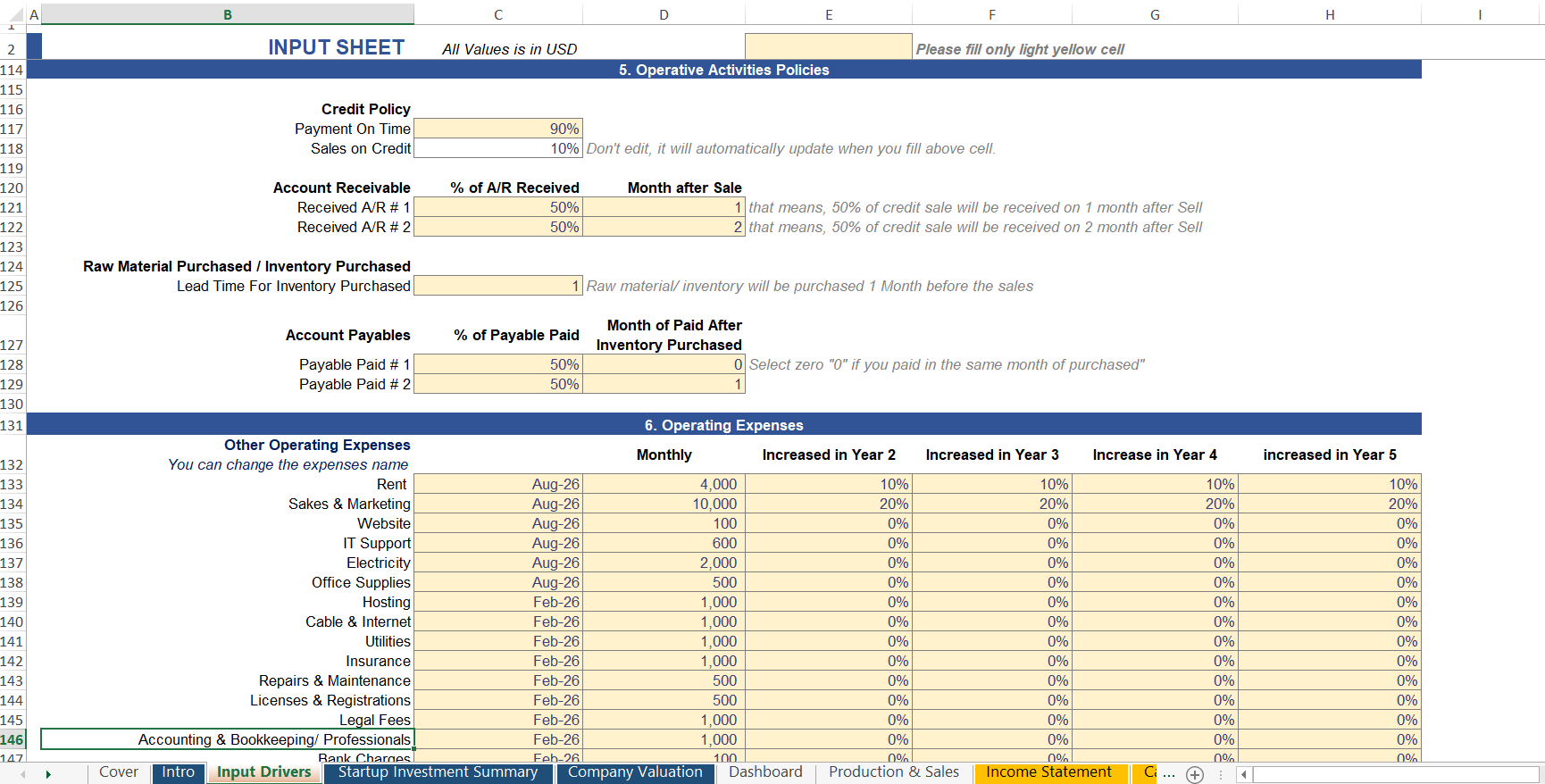 Startup Manufacturing Financial Projection Model - Eloquens