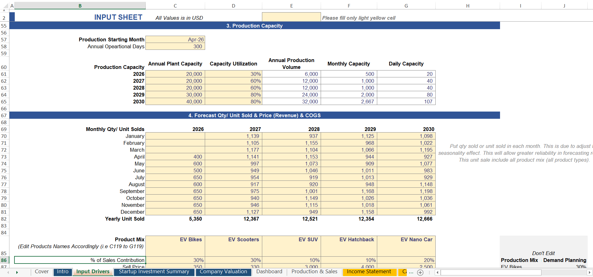 Startup Manufacturing Financial Projection Model - Eloquens