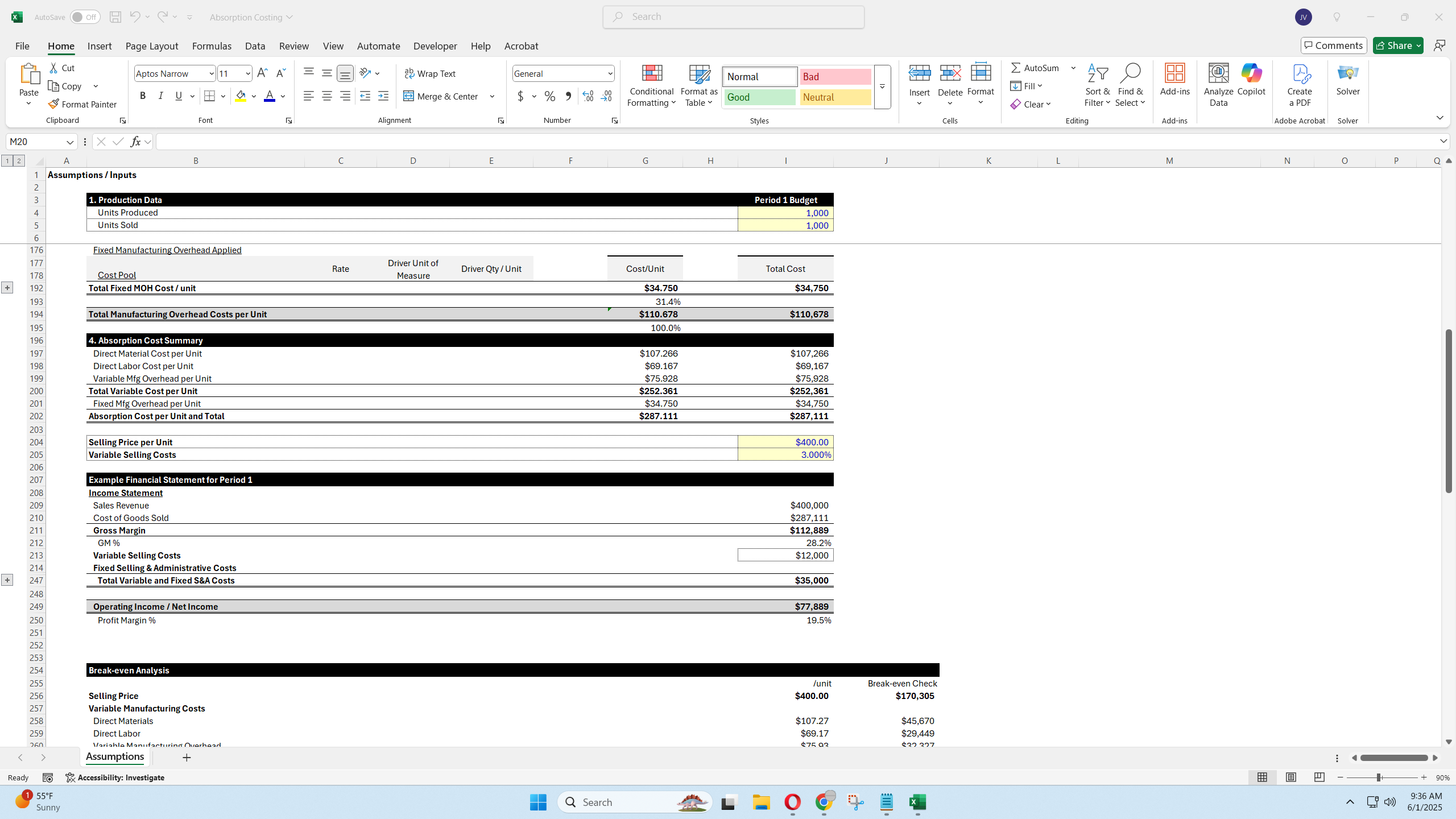 Turn Overheads into Insight: Absorption Costing Model - Eloquens