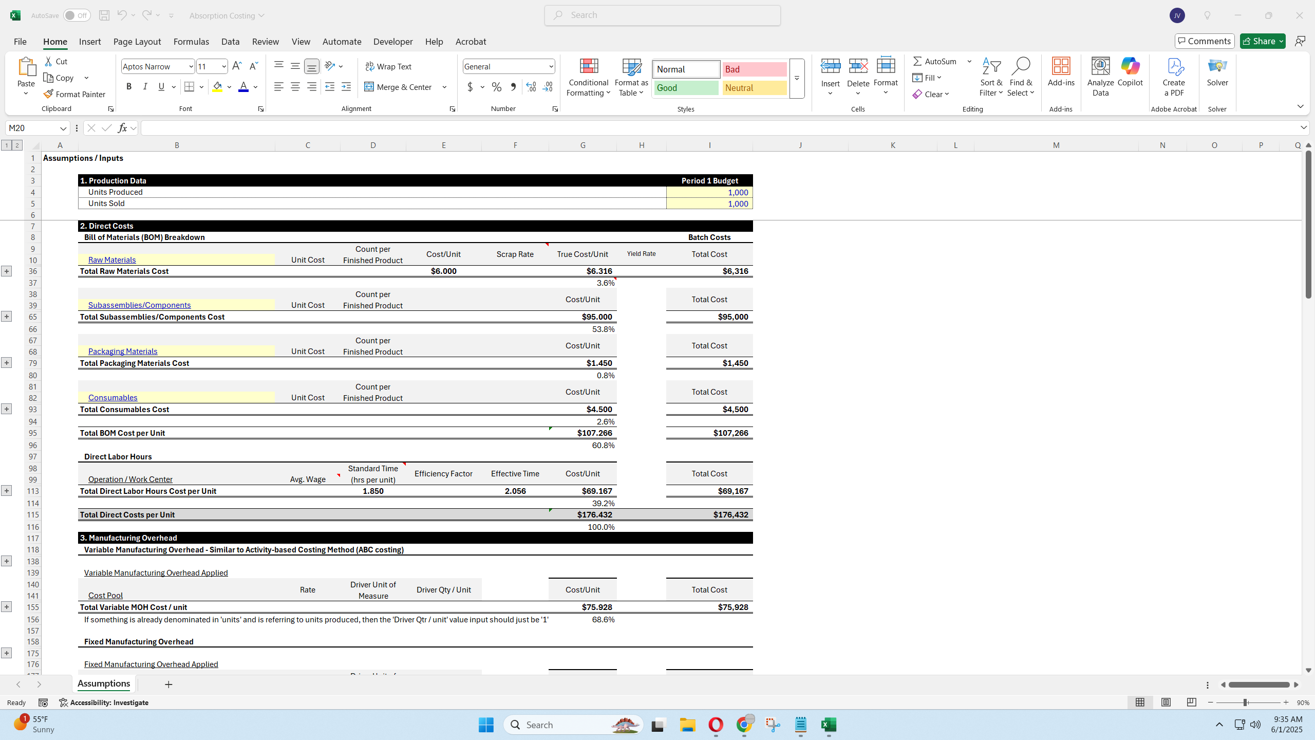 Turn Overheads into Insight: Absorption Costing Model - Eloquens