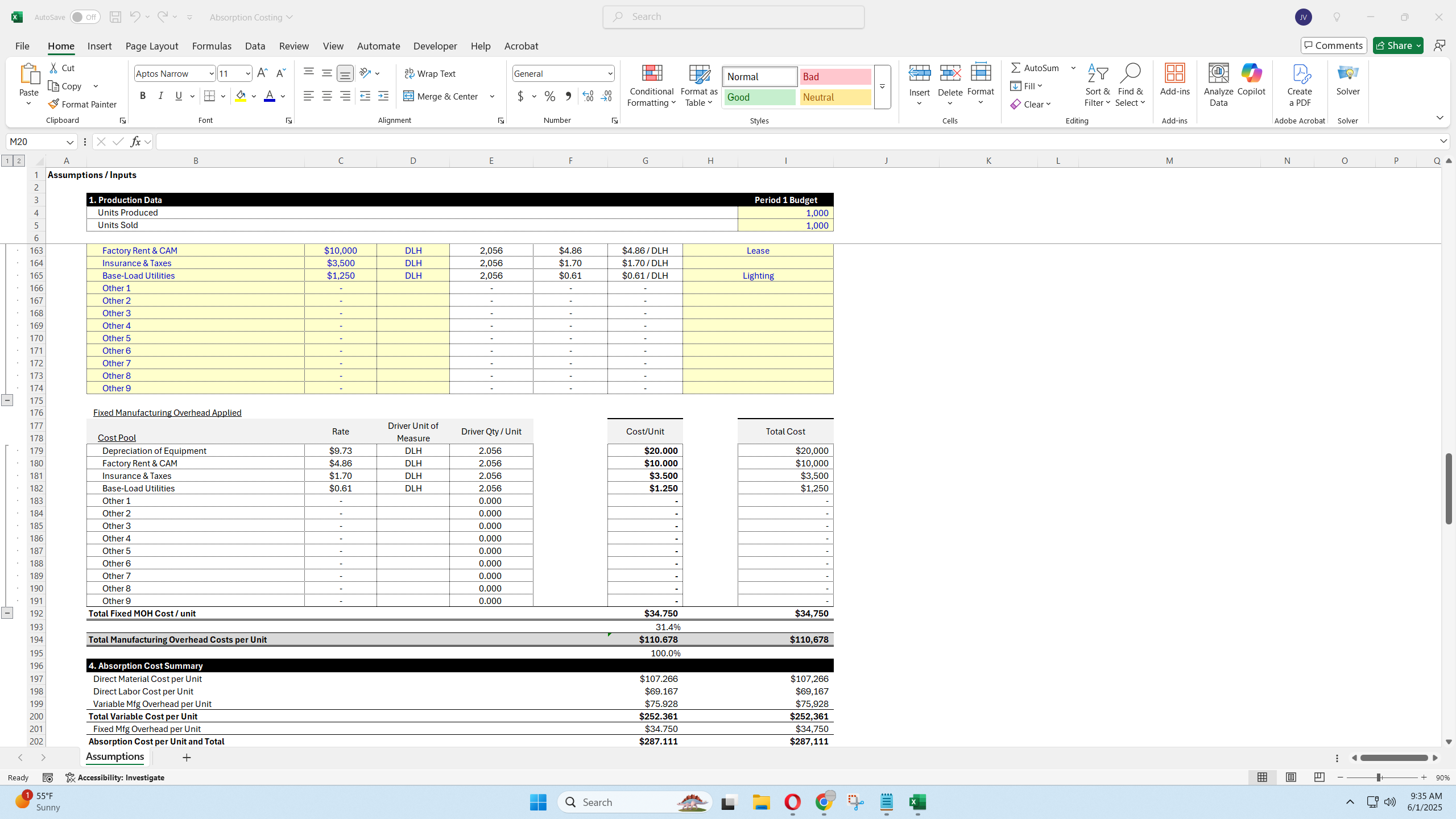 Turn Overheads into Insight: Absorption Costing Model - Eloquens