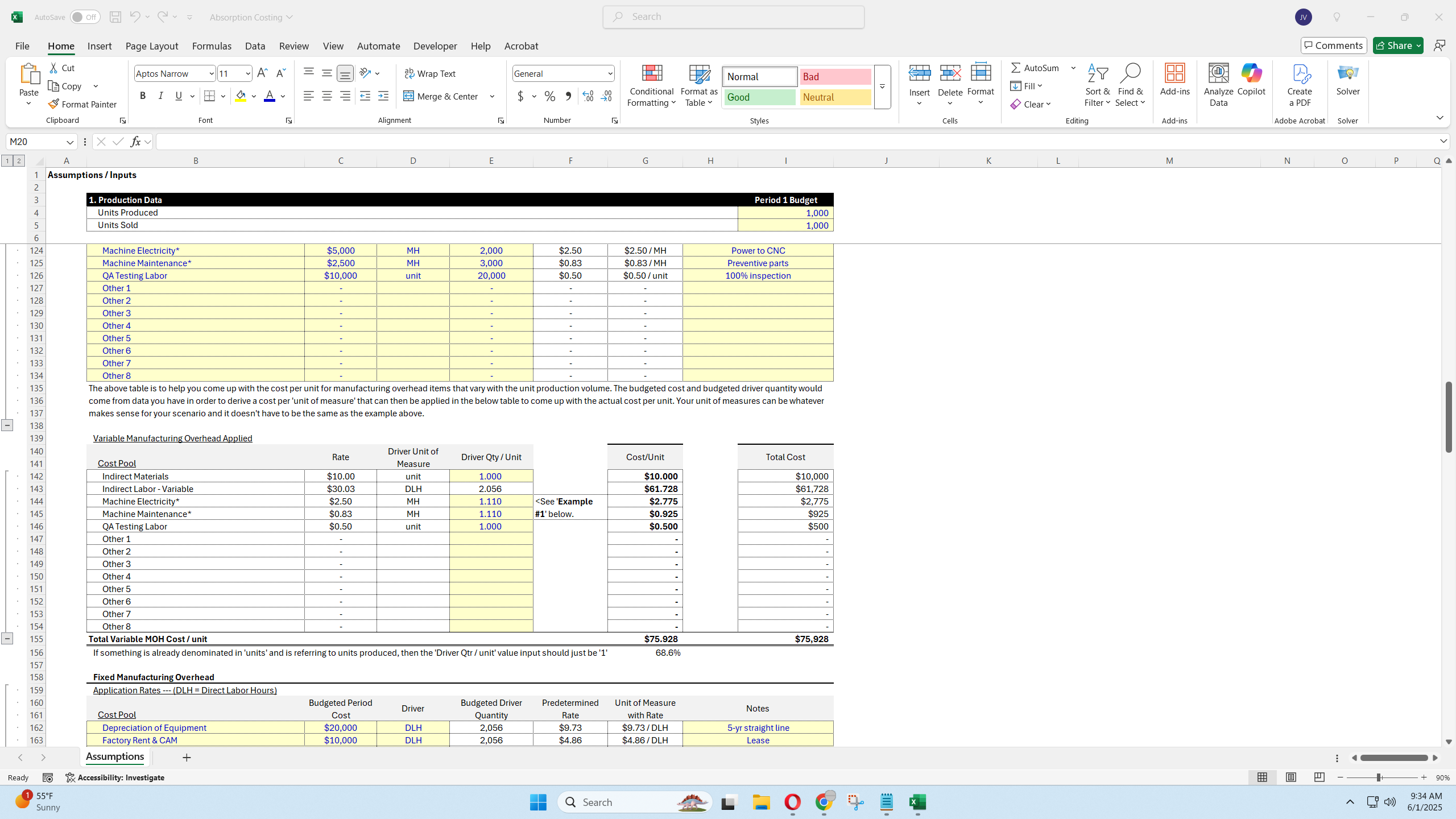 Turn Overheads into Insight: Absorption Costing Model - Eloquens