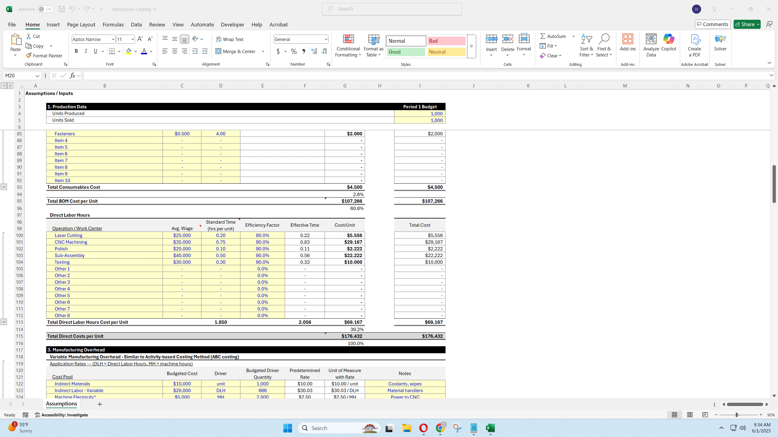 Turn Overheads into Insight: Absorption Costing Model - Eloquens