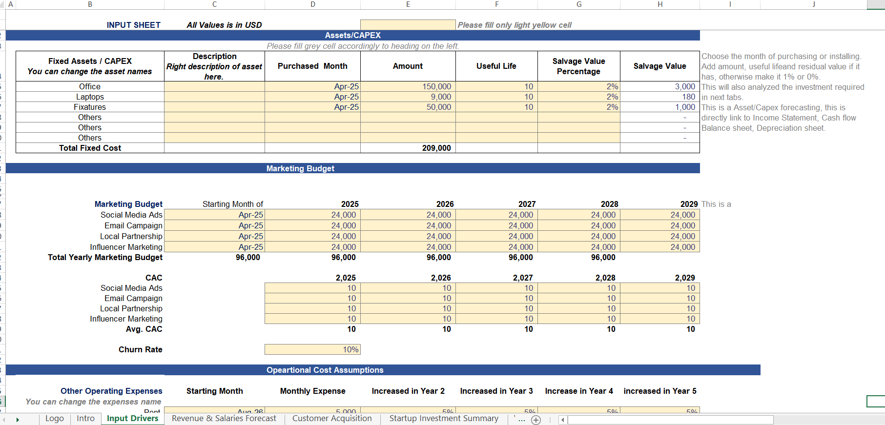 Professional Services Financial Model - Eloquens