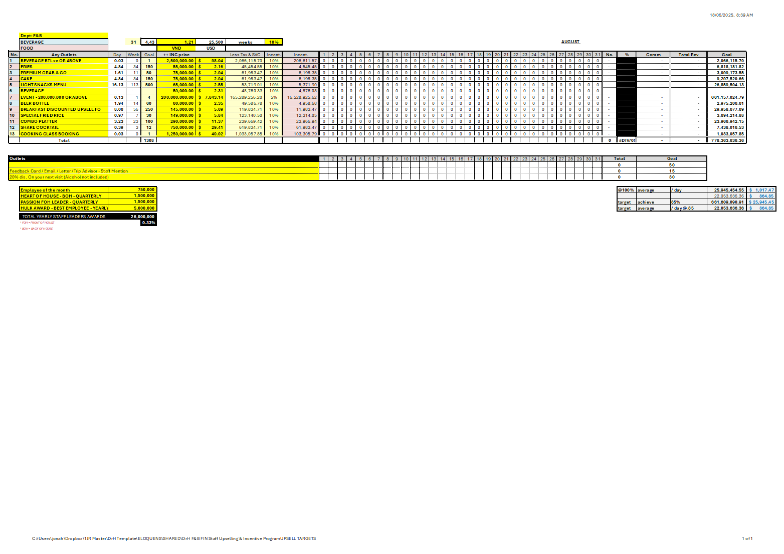 UPselling Program, SOP & Training - Eloquens