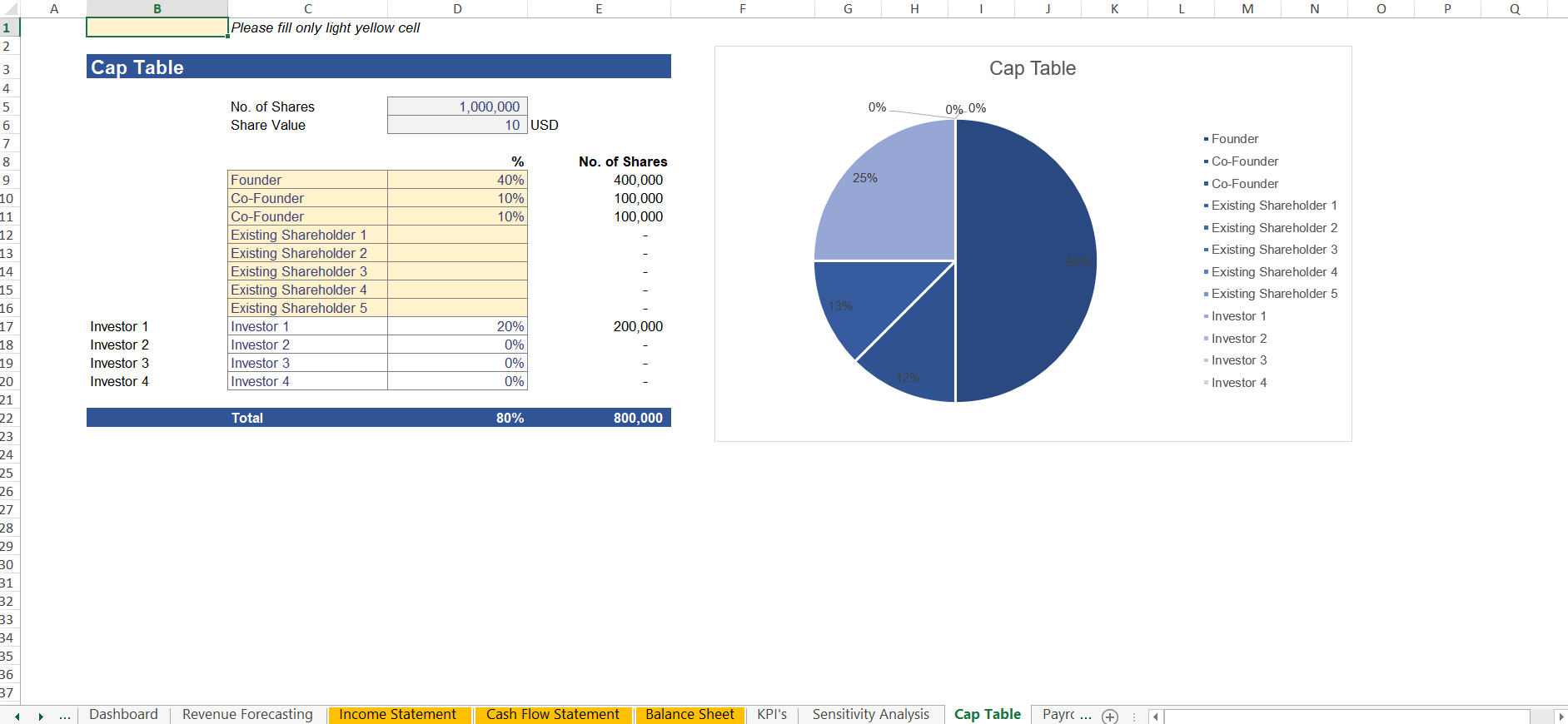 Best Mini Storage Facility Financial Model Template - Eloquens
