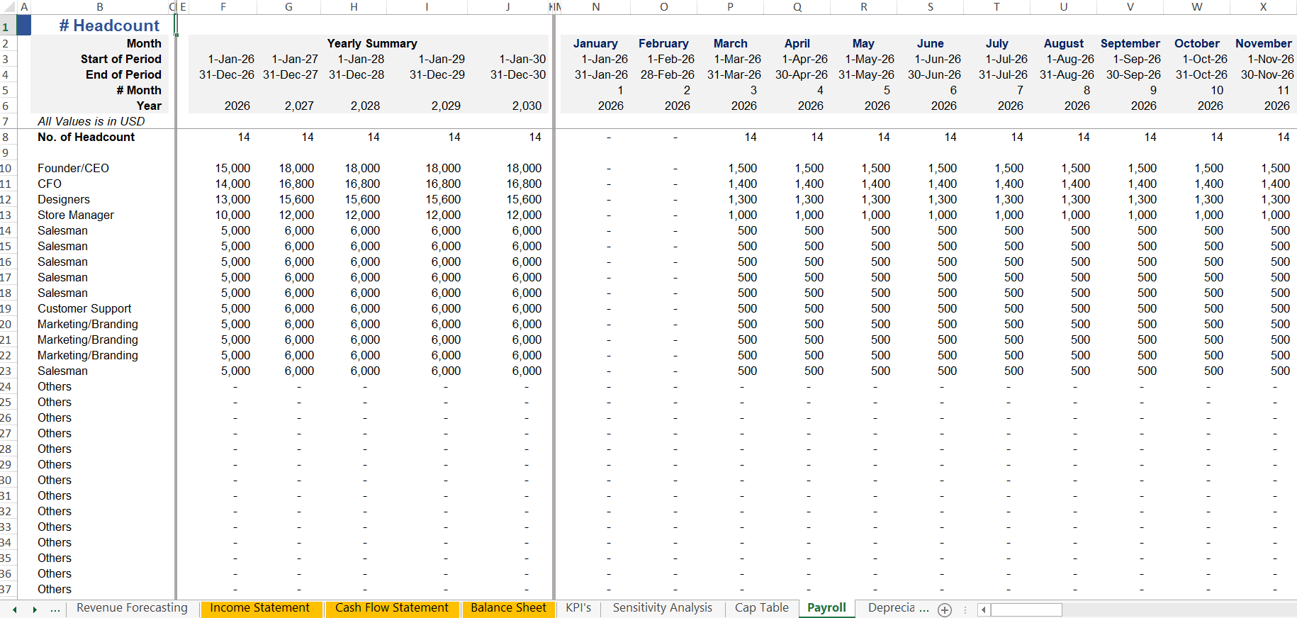 Best Mini Storage Facility Financial Model Template - Eloquens