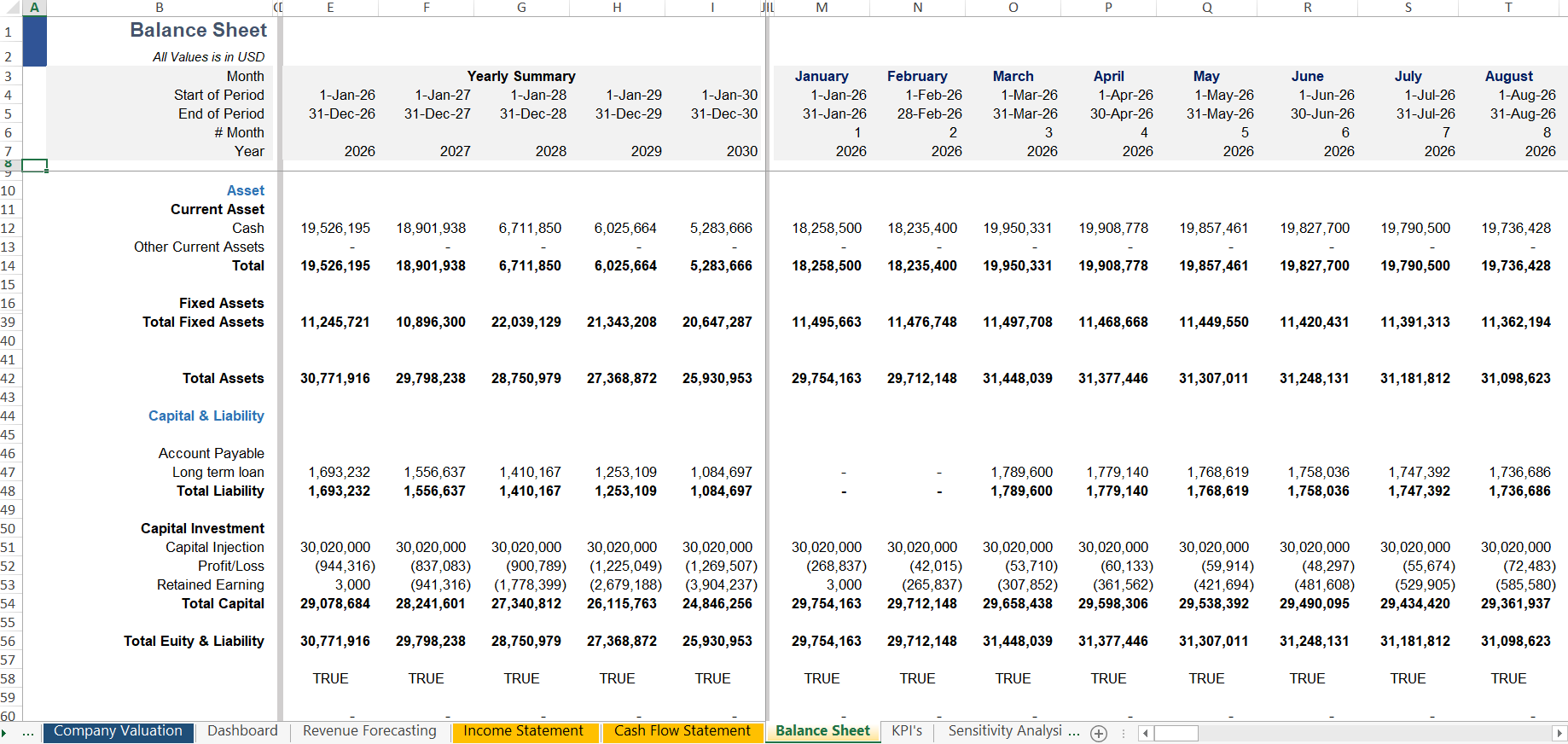 Best Mini Storage Facility Financial Model Template - Eloquens