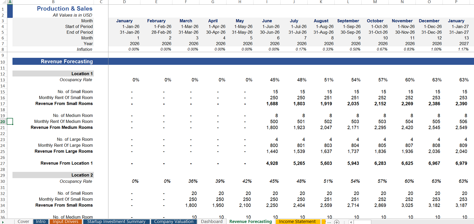 Best Mini Storage Facility Financial Model Template - Eloquens