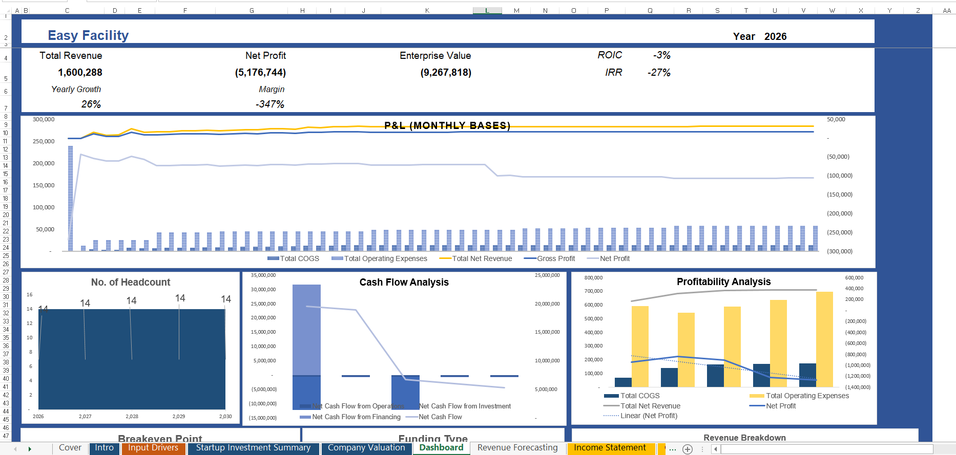 Best Mini Storage Facility Financial Model Template - Eloquens
