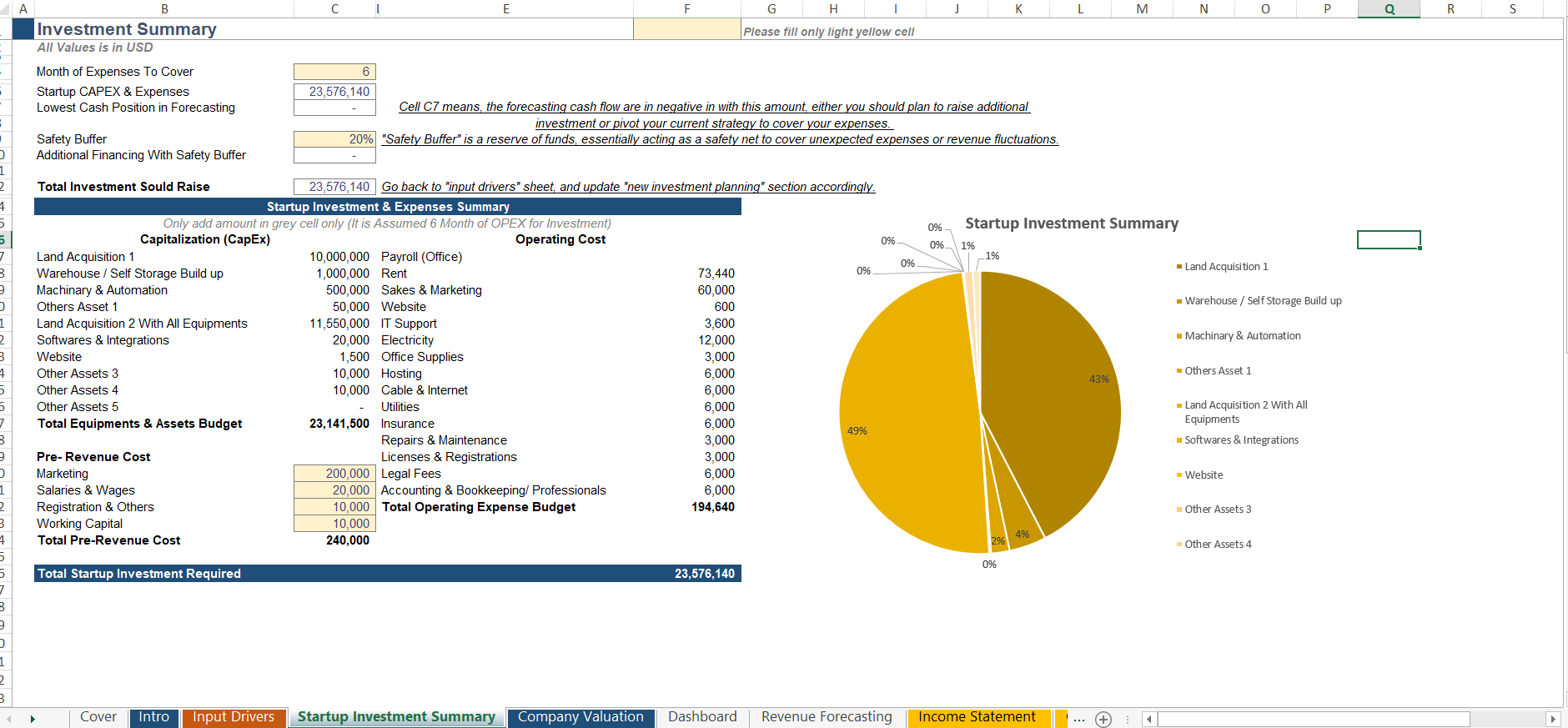 Best Mini Storage Facility Financial Model Template - Eloquens