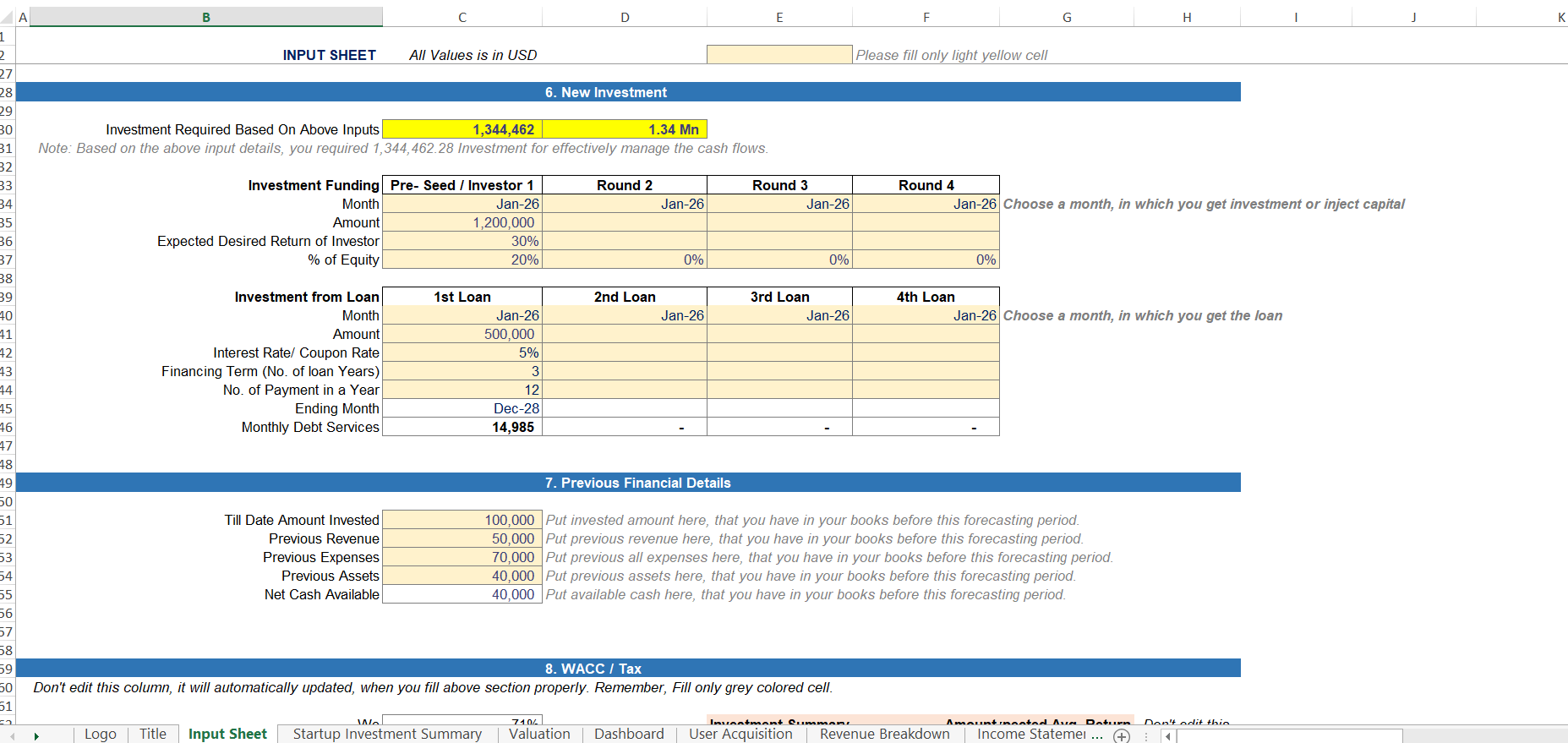 Download B2C SaaS Financial Model Template - Eloquens